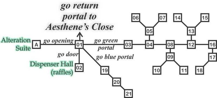 Aesthene's Close 449/End Loot - Elanthipedia