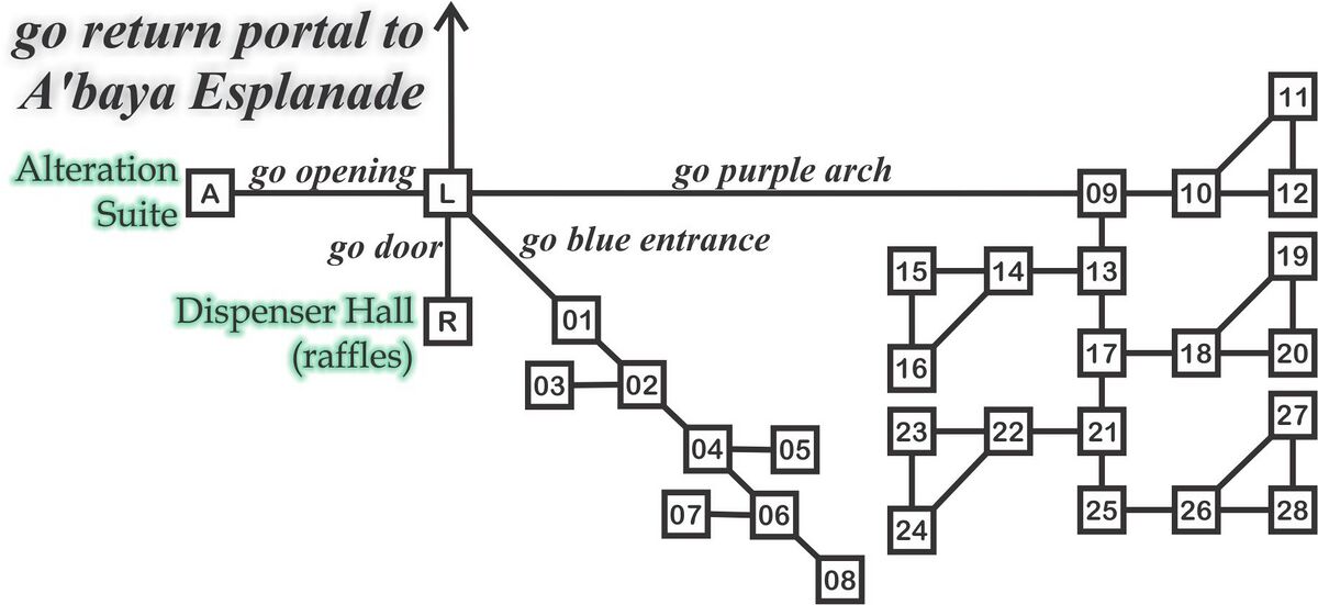 Taisidon Mystery 454/End Loot - Elanthipedia